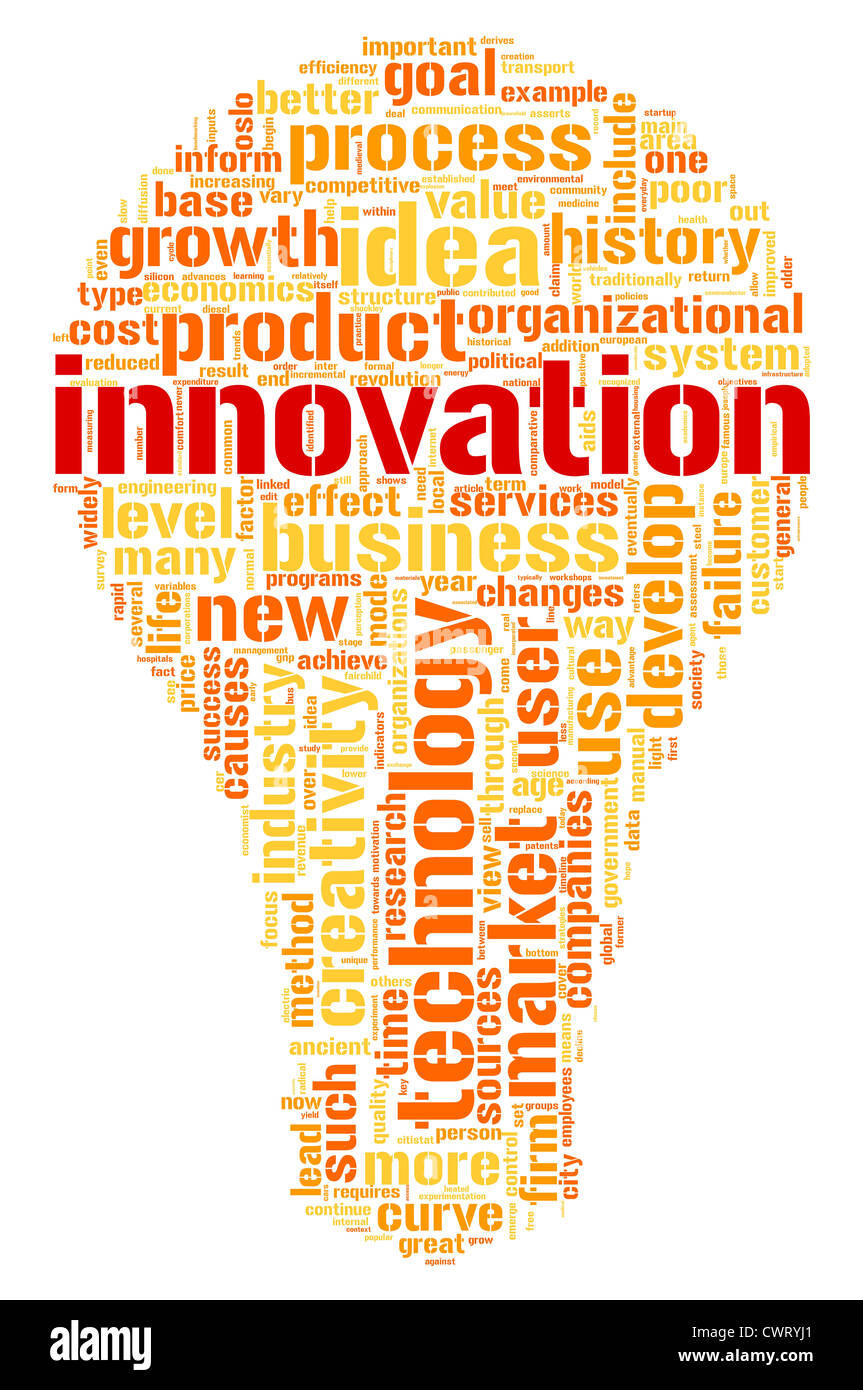 Innovation and technology concept related words in tag cloud inside ...