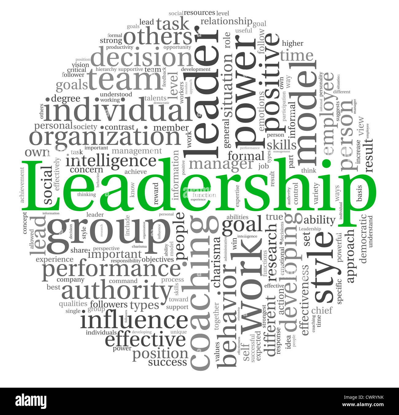Leadership concept in word tag cloud on white background Stock Photo ...