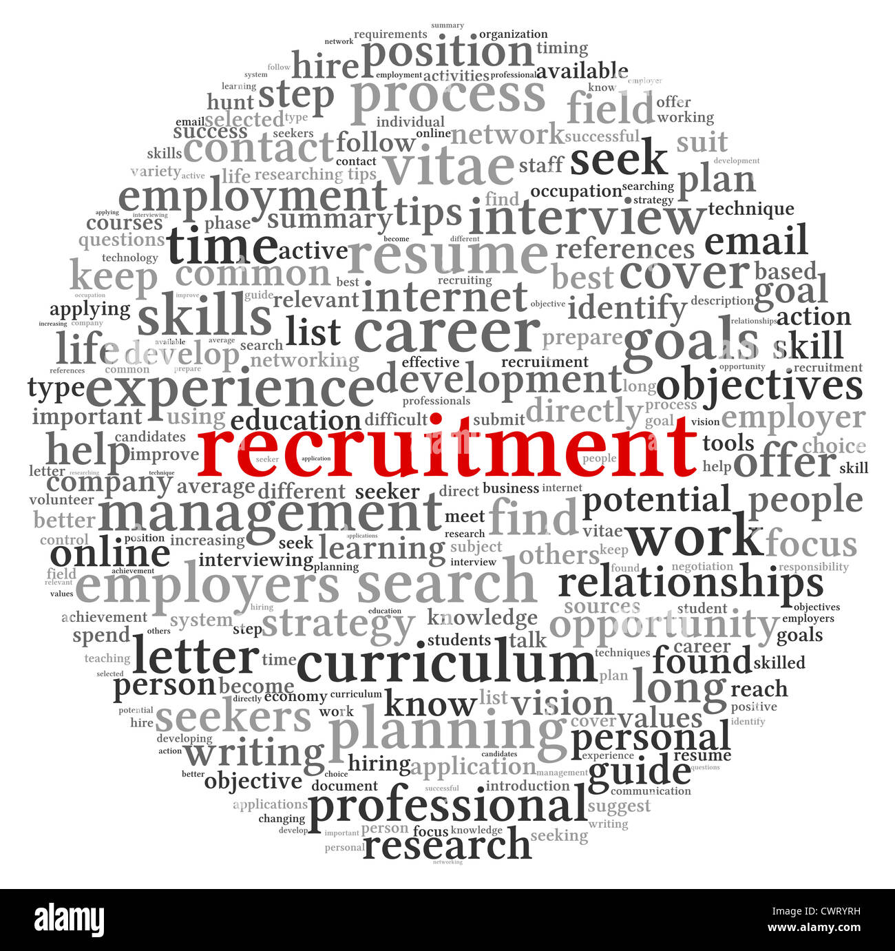 Recruitment concept in word tag cloud on white background Stock Photo ...