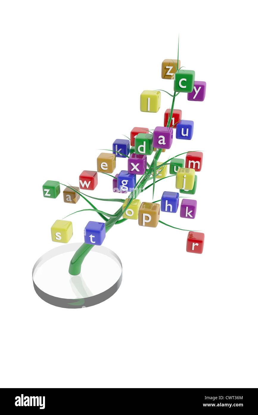 Language tree knowledge hi-res stock photography and images - Alamy