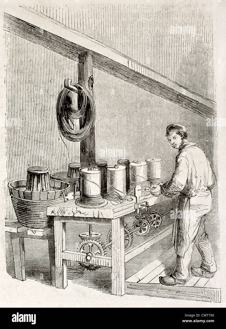 Wire manufacture drawing hi-res stock photography and images - Alamy