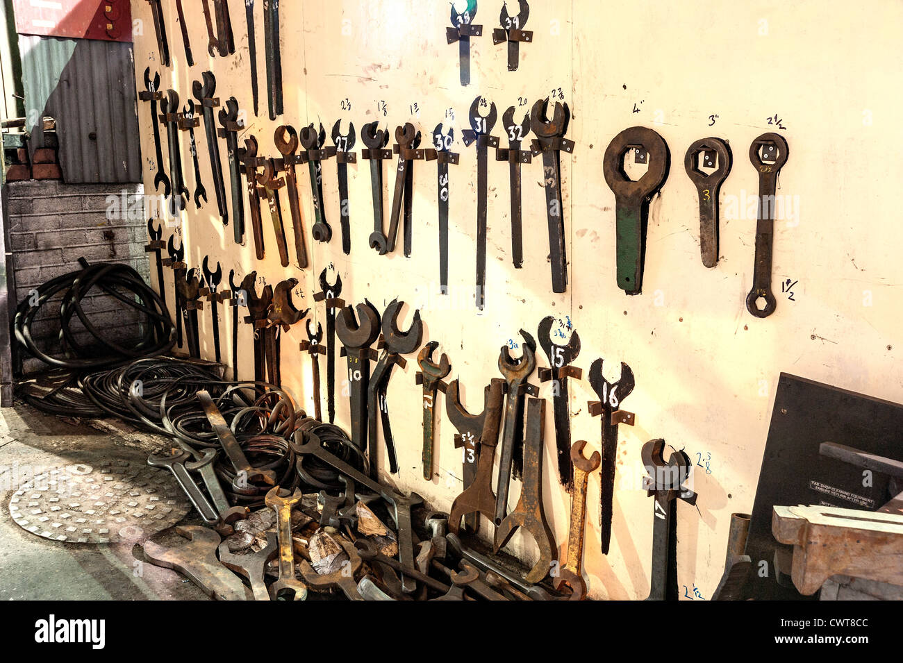 Railroad Workers Tools