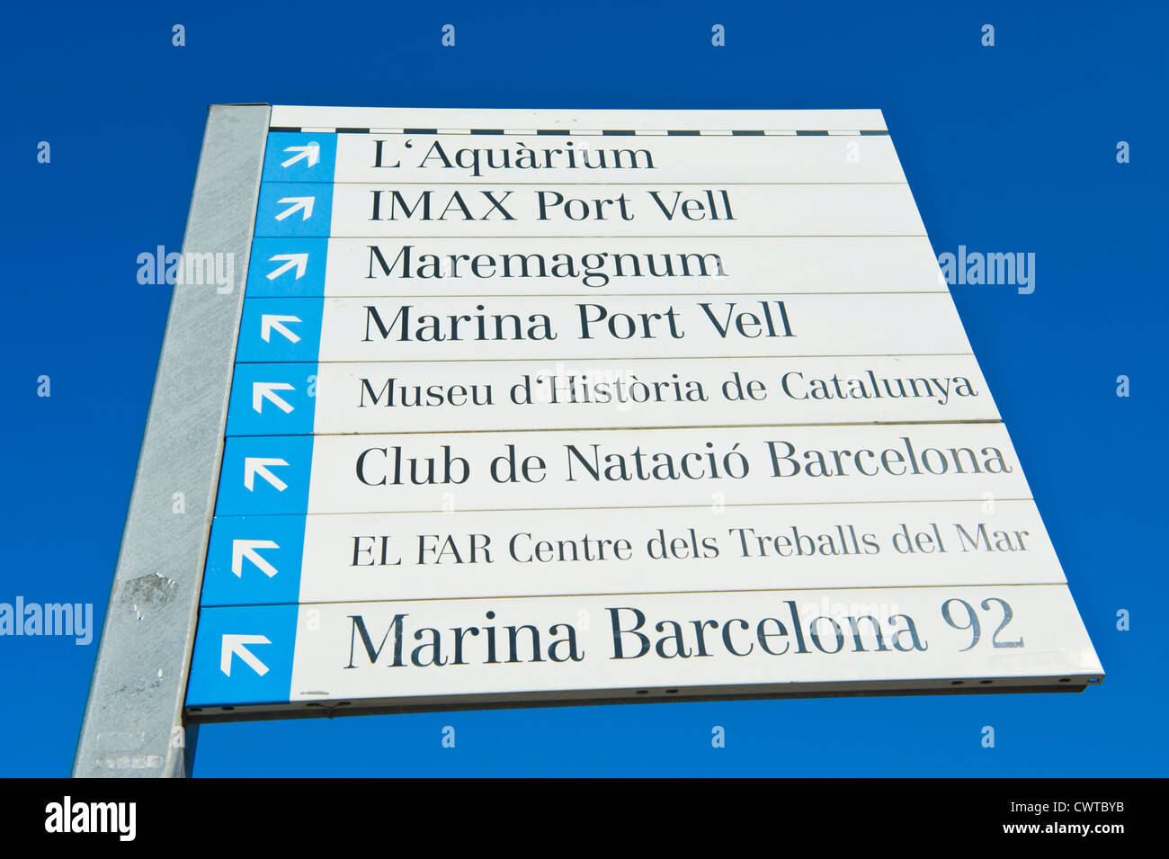 Foreign cities signs hi-res stock photography and images - Alamy