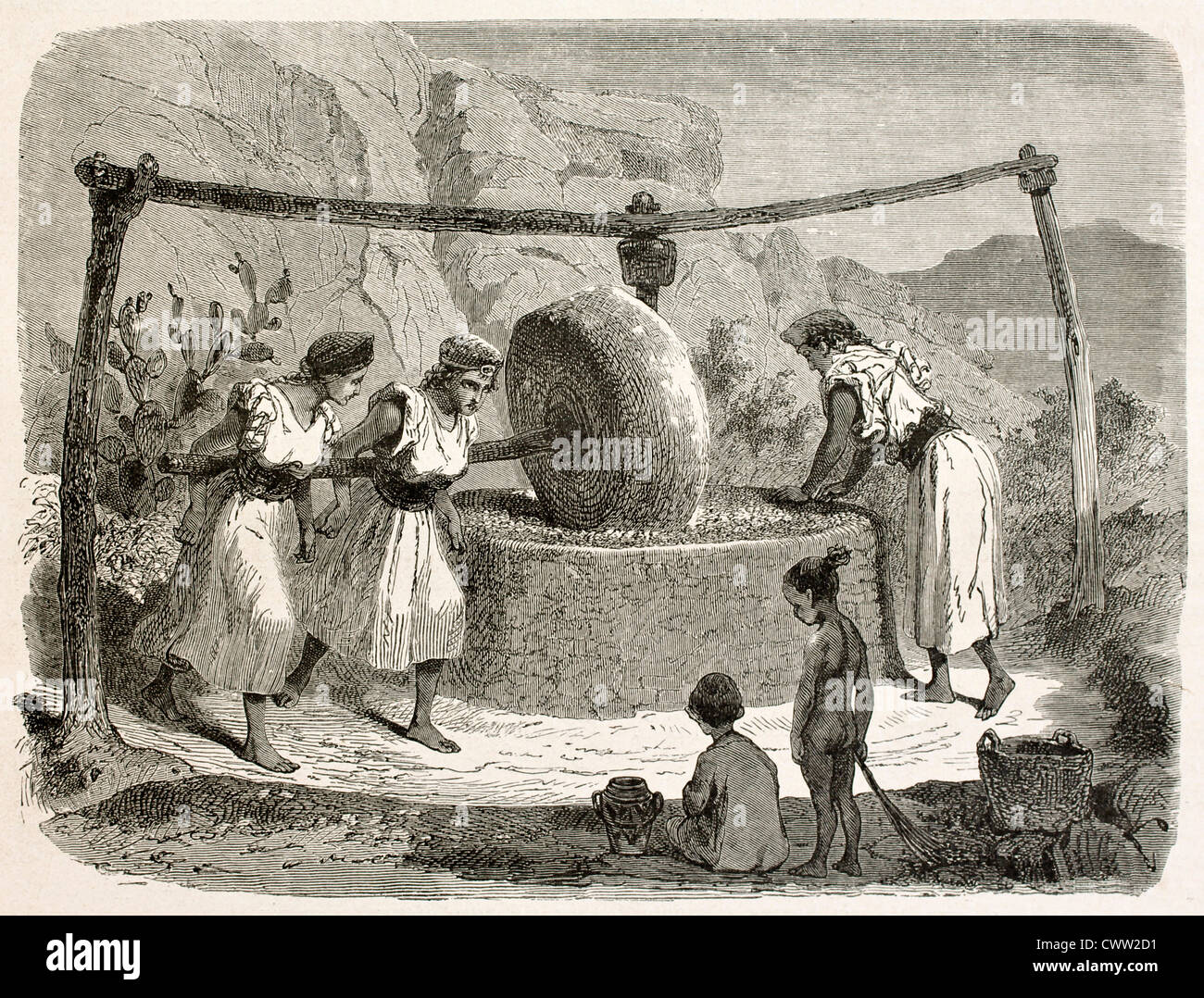 Mill girl drawing historical hi-res stock photography and images - Alamy