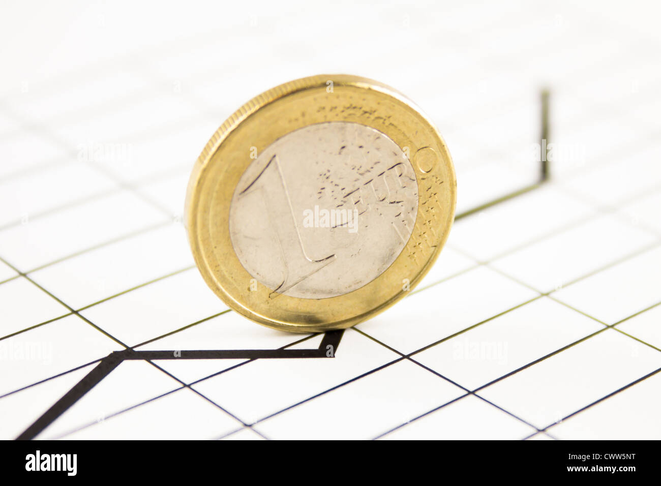 An euro coin is rolling on a chart Stock Photo - Alamy