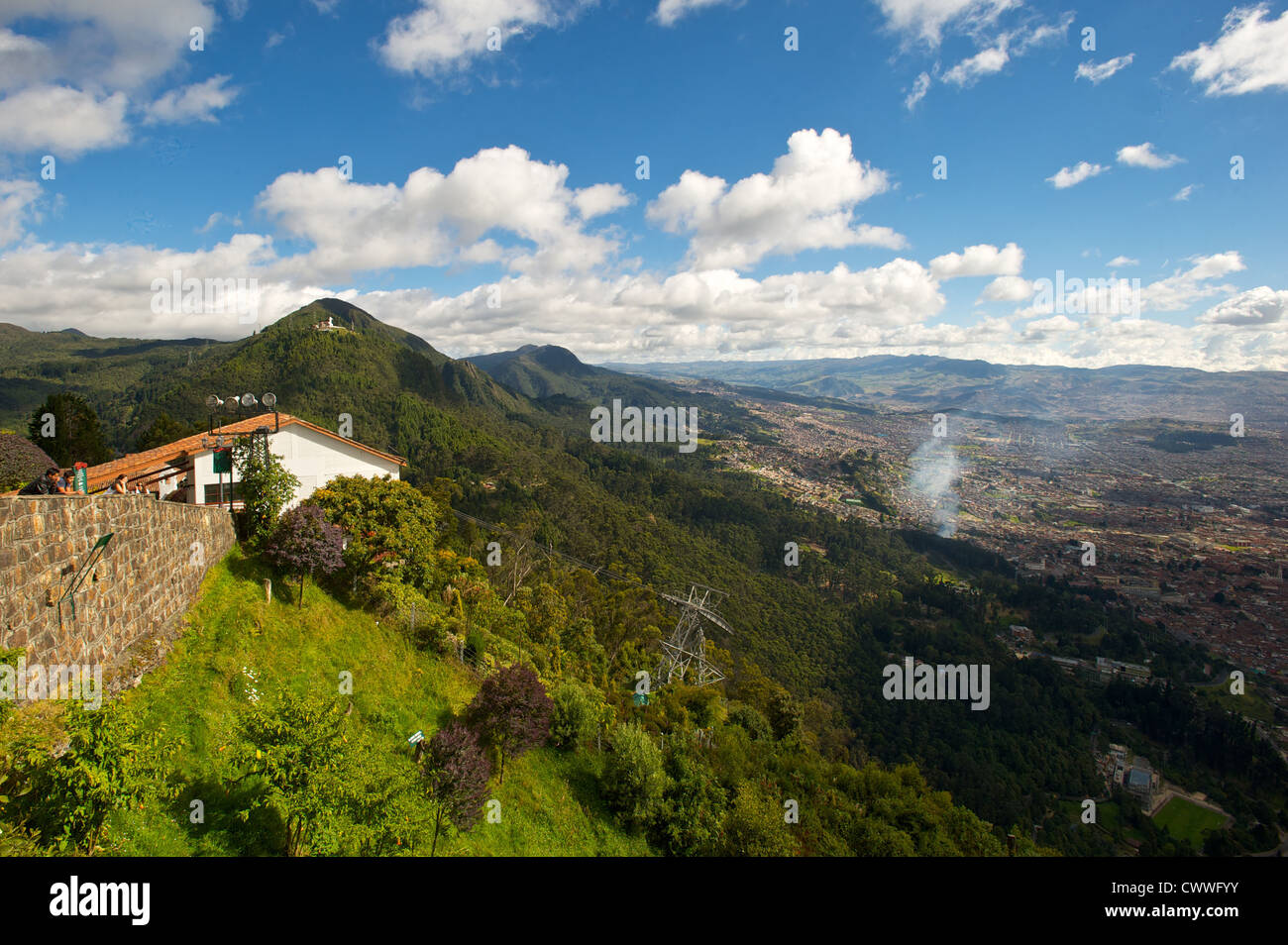 Latin American Landscapes