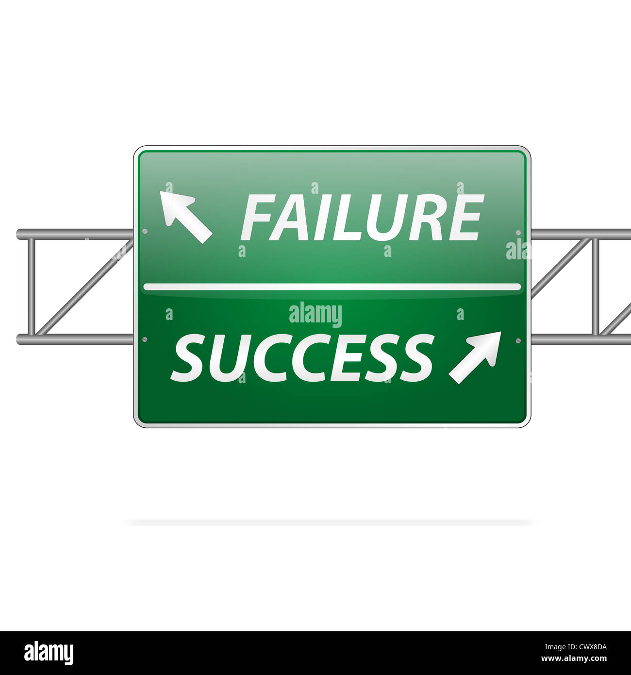 Success and Failure Road Sign Concept Stock Photo - Alamy