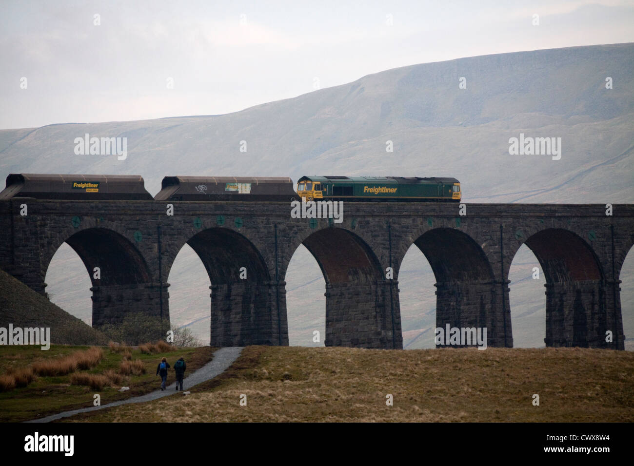 Ribblehead Viaduct railway Stock Photo - Alamy
