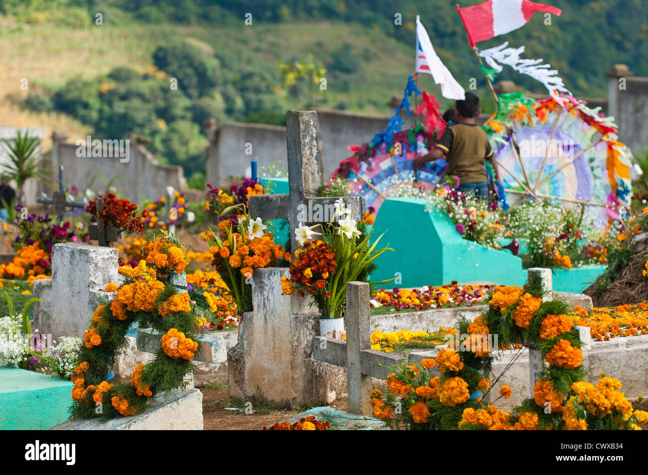 DIA De Los Muertos Guatemala DIA De Los Muertos Guatemala