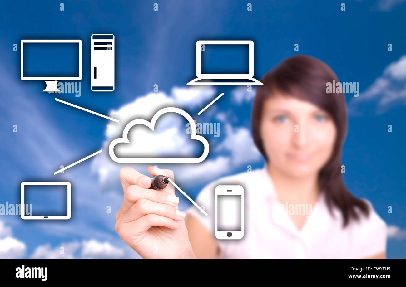 Cloud computing diagram hi-res stock photography and images - Alamy