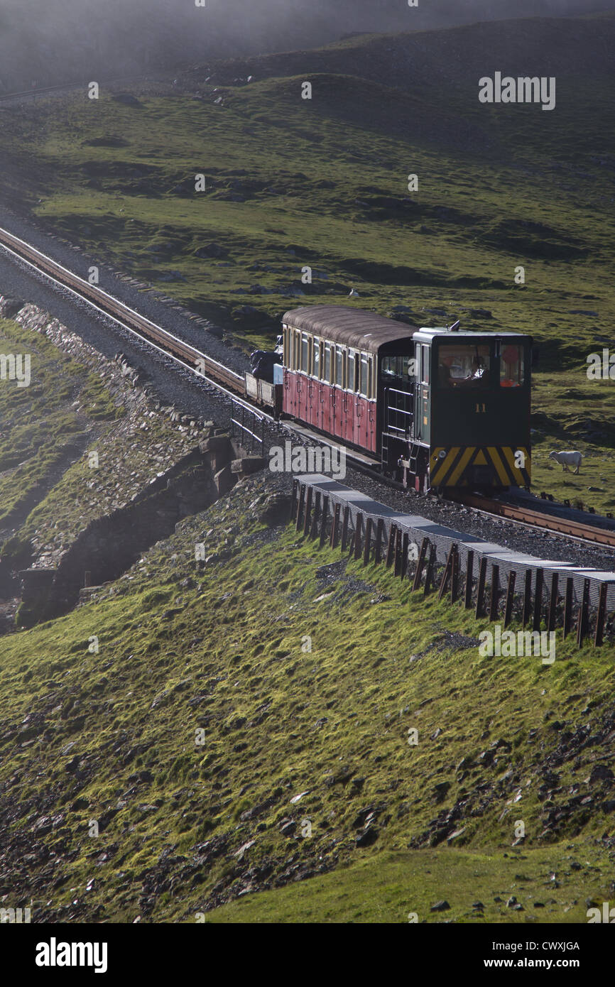 Snowdon Mountain Railway Train High Resolution Stock Photography and Images - Alamy