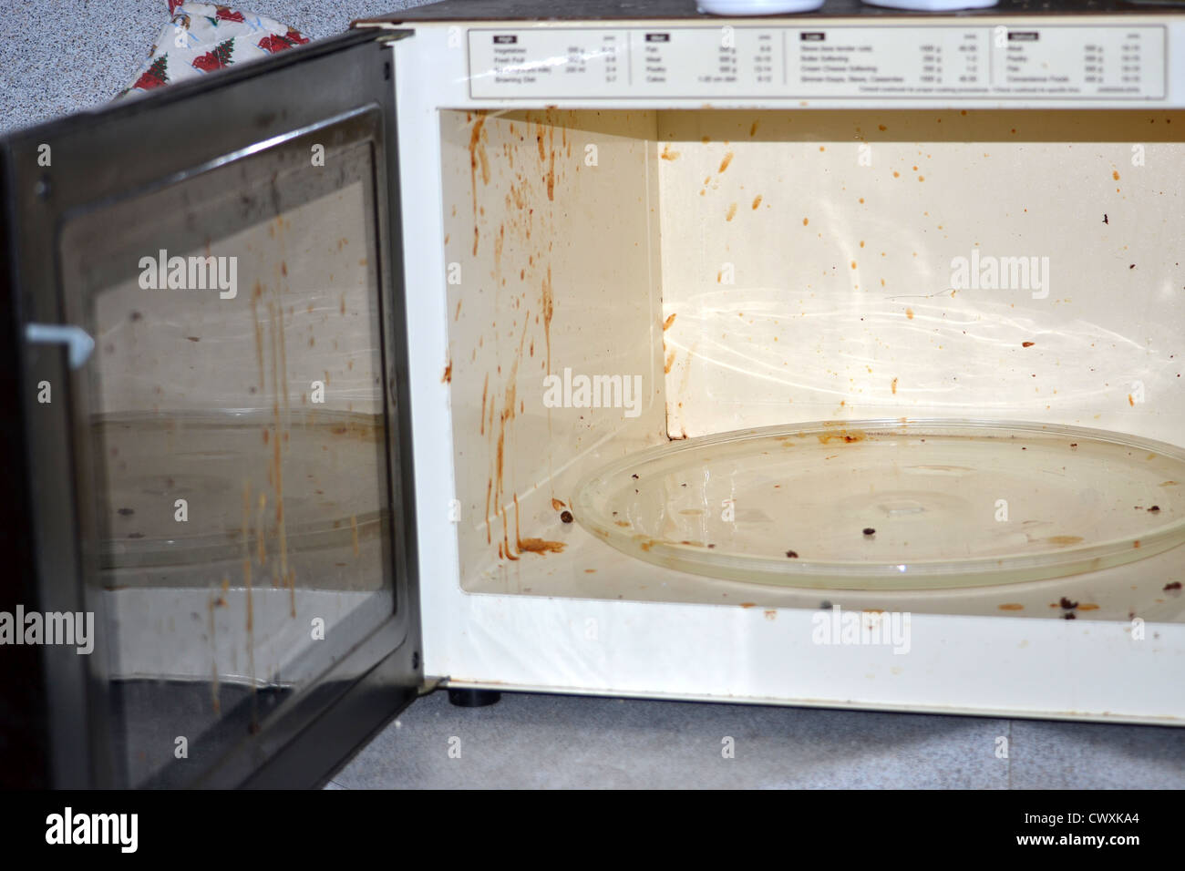 Old microwave oven hi-res stock photography and images - Alamy