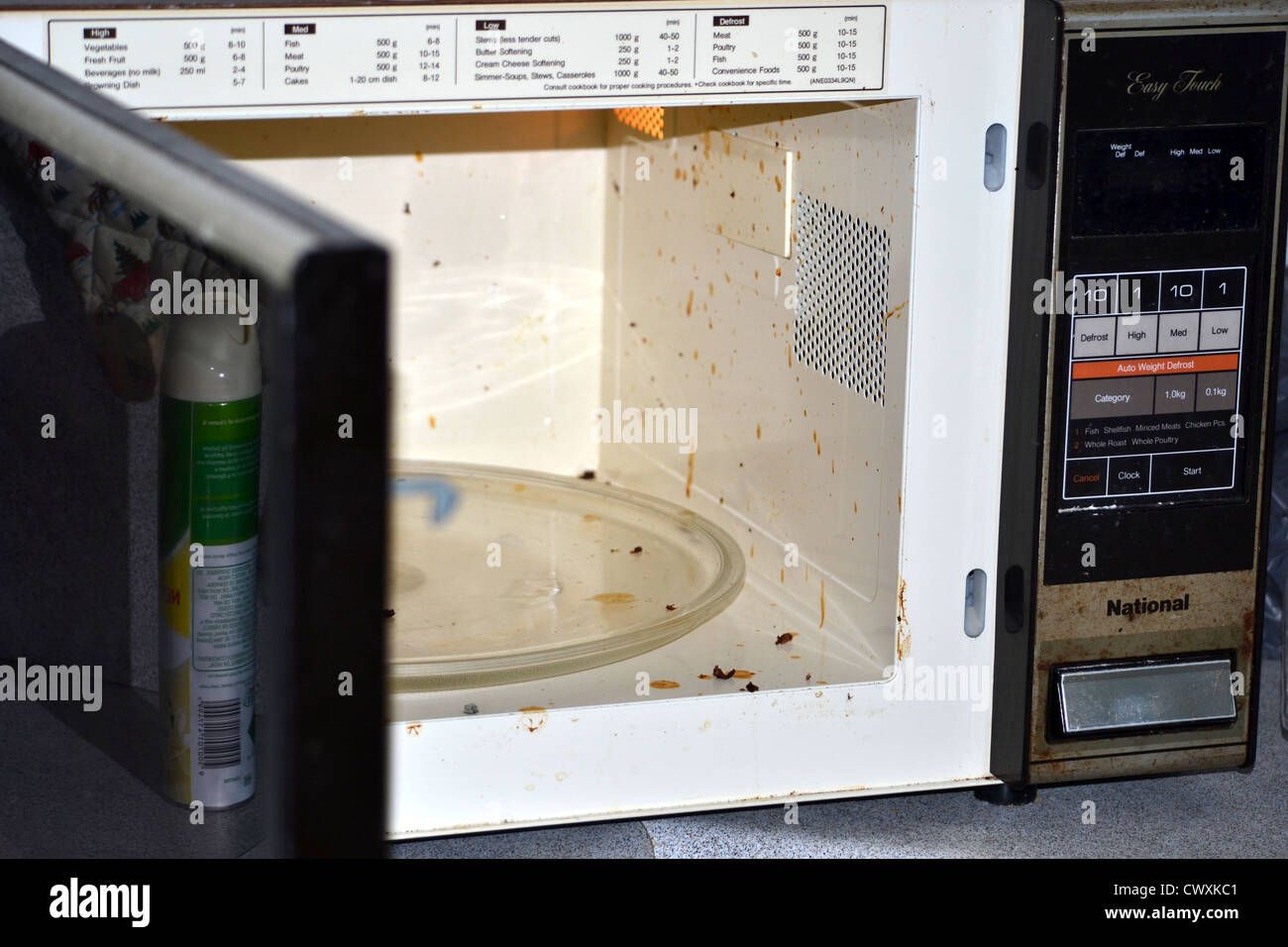 Dirty old microwave Stock Photo - Alamy