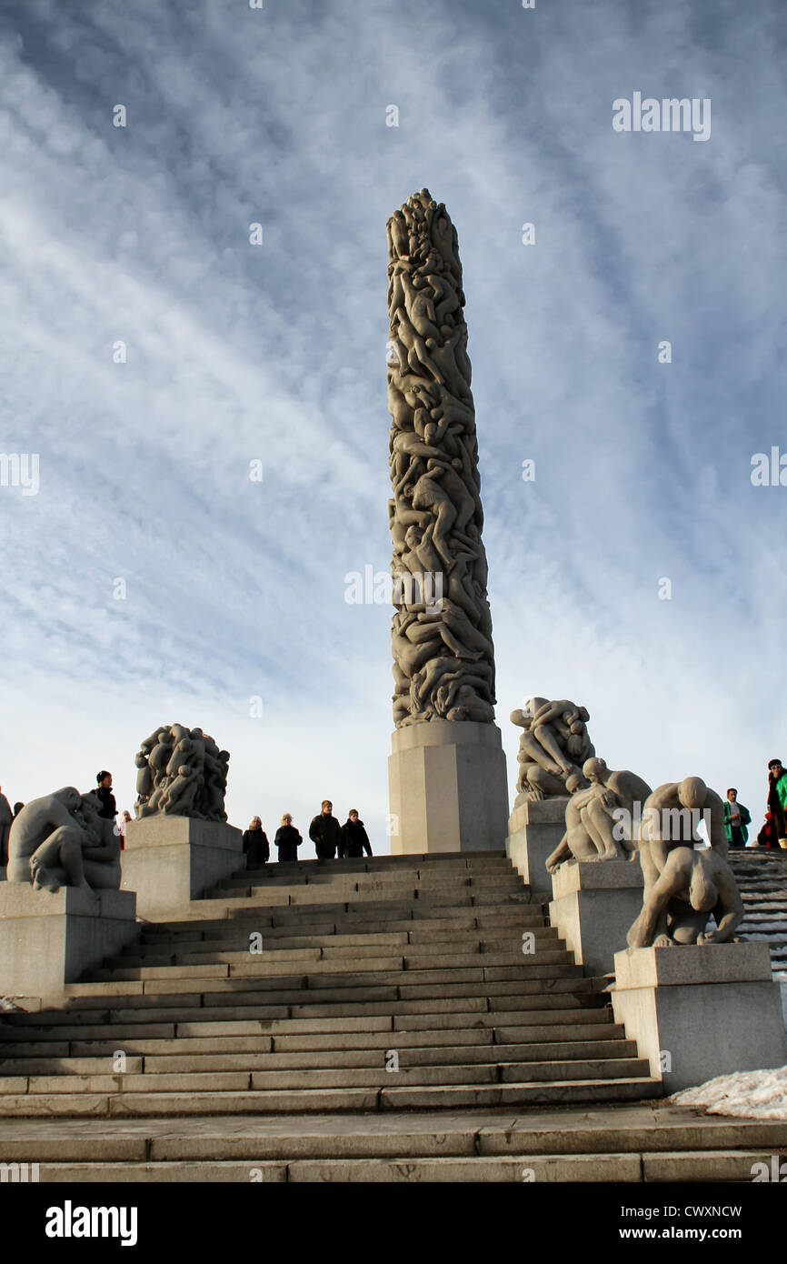 Famous Monuments In Norway