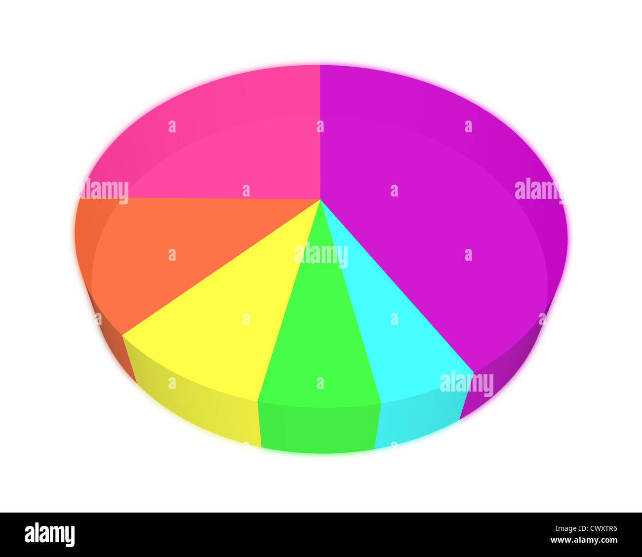 3d pie graph with different colored segments Stock Photo - Alamy