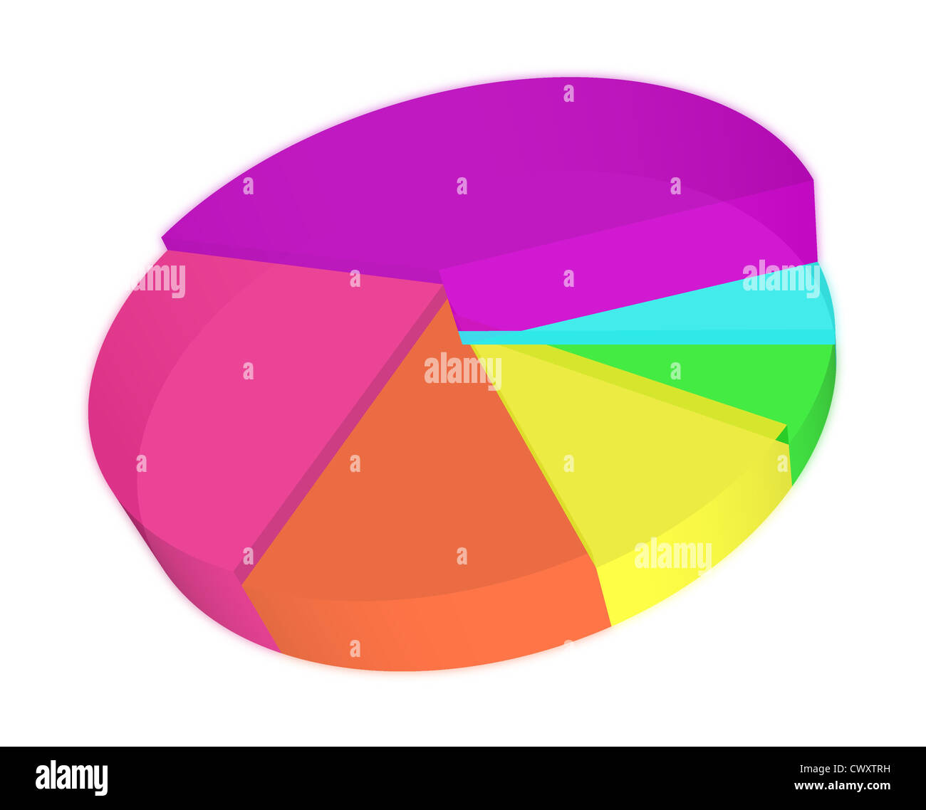 3d pie graph with different colored segments Stock Photo - Alamy