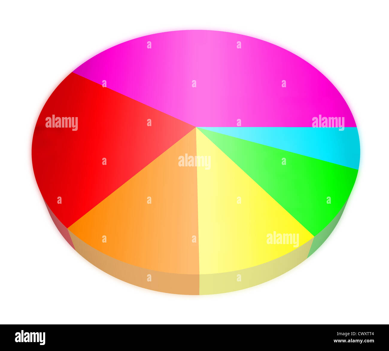 3d pie graph with different colored segments Stock Photo - Alamy