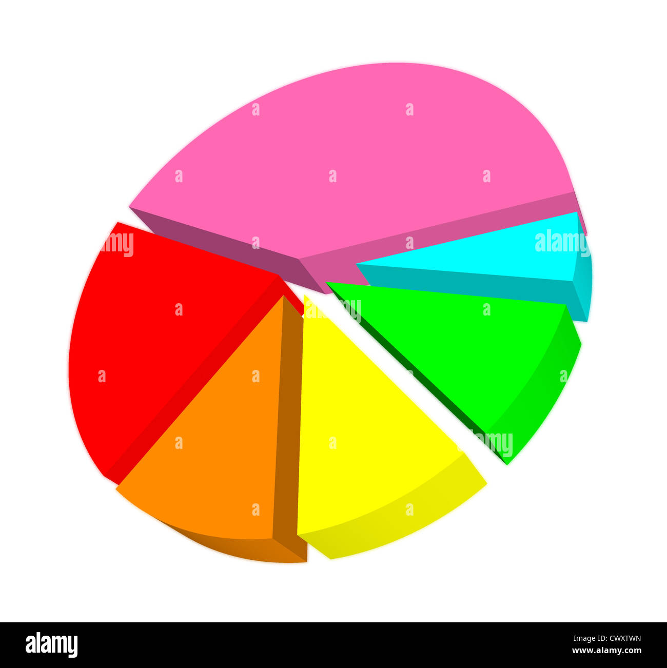 3d pie graph with different colored segments Stock Photo - Alamy