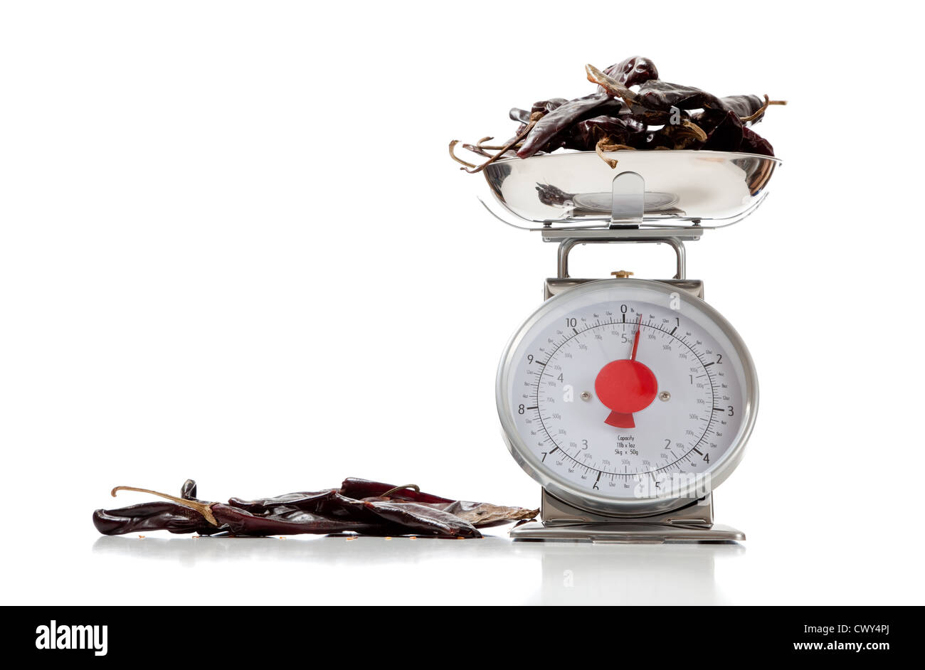 Ancho peppers on a stainless steel food scale on a white background ...