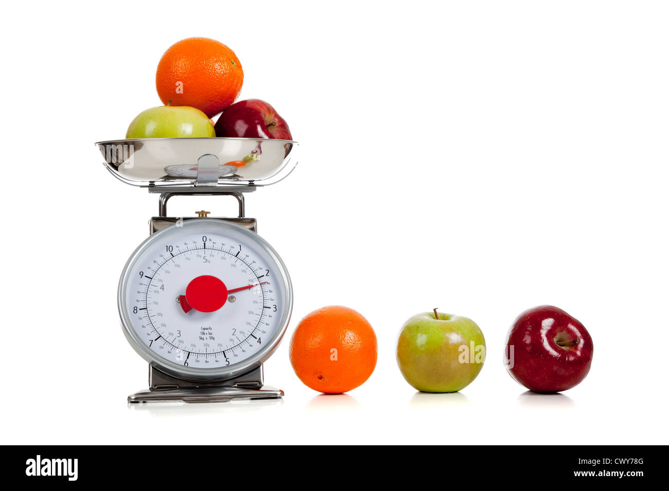 assorted fruits on a food scale with a white background Stock Photo - Alamy