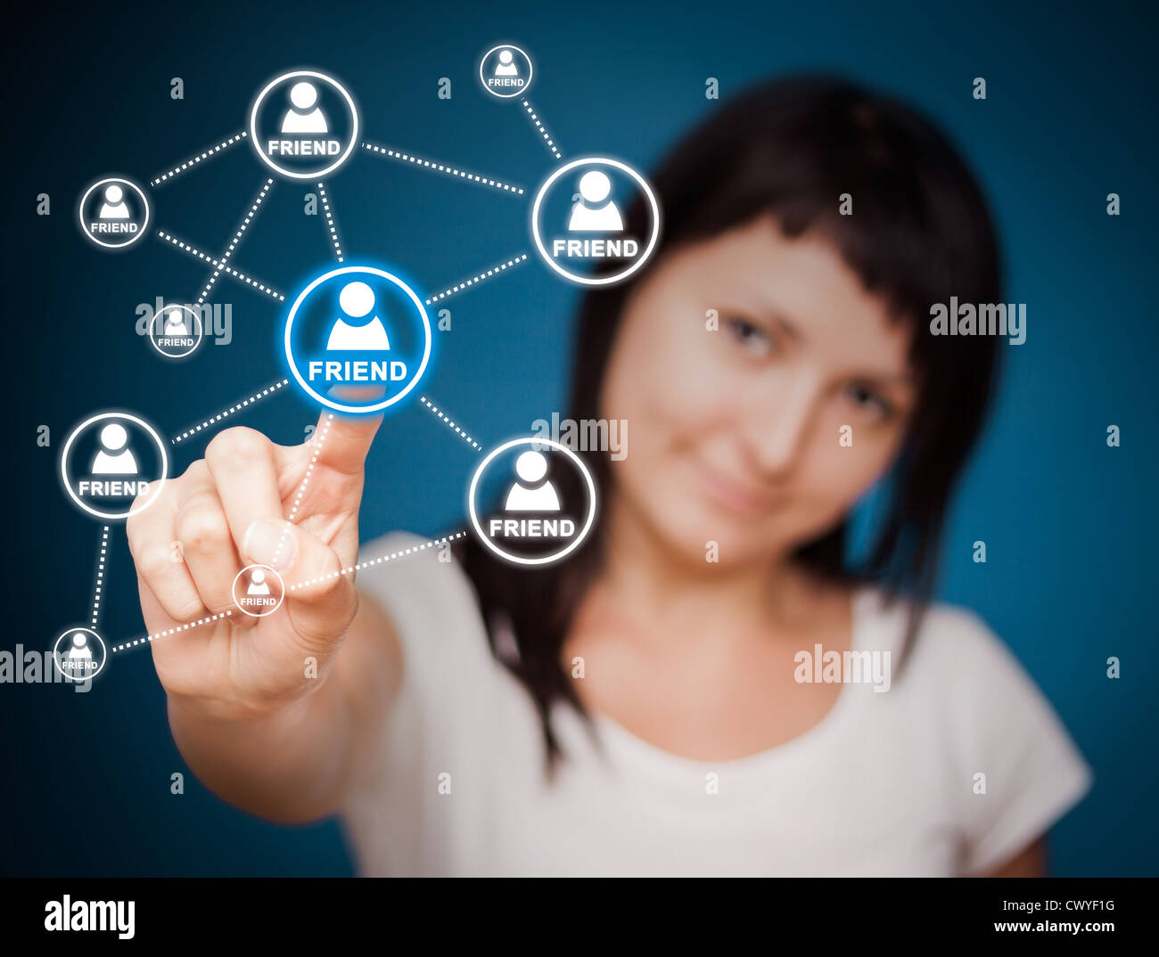 Adding Friends. Business communication Stock Photo - Alamy