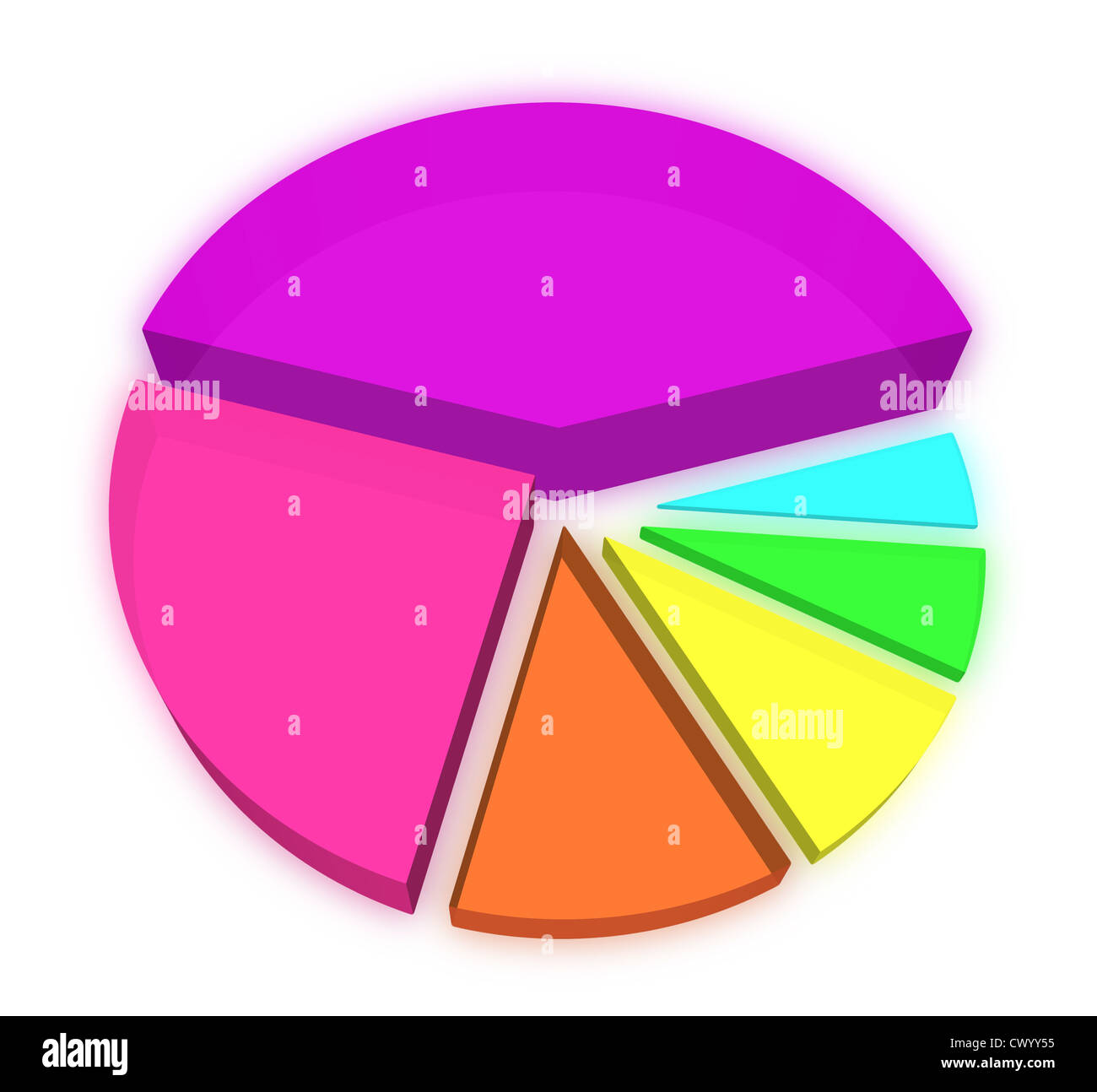 3d pie graph with different colored segments on white Stock Photo - Alamy