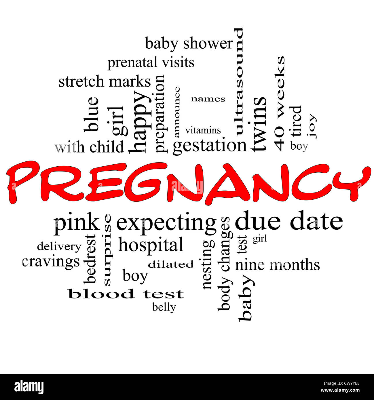 Pregnancy Word Cloud Concept in red and black letters with great terms ...