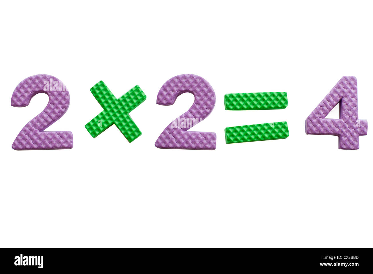 2x2, simple mathematical formula Stock Photo - Alamy