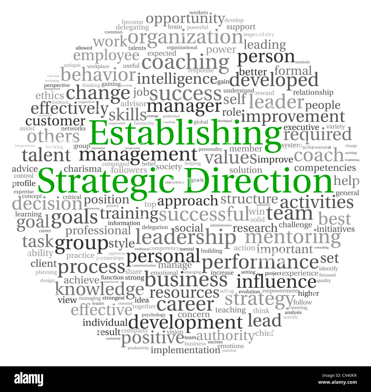 Teamwork direction hi-res stock photography and images - Alamy