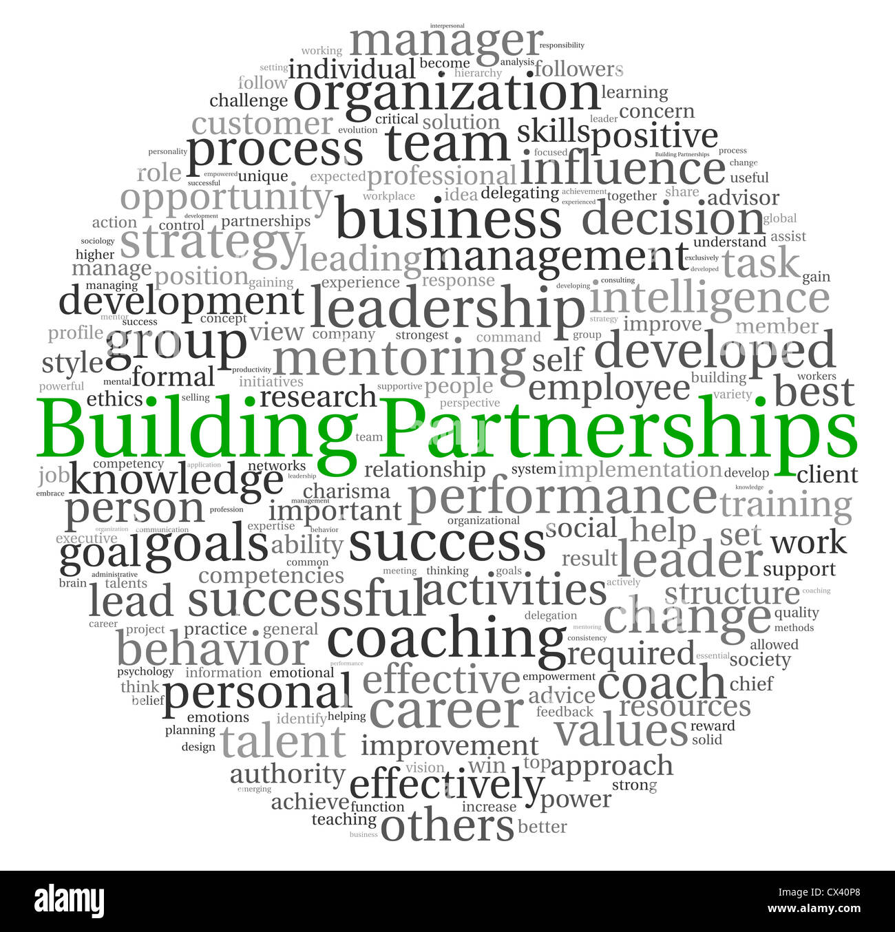 Building Partnerships concept in word tag cloud on white background ...