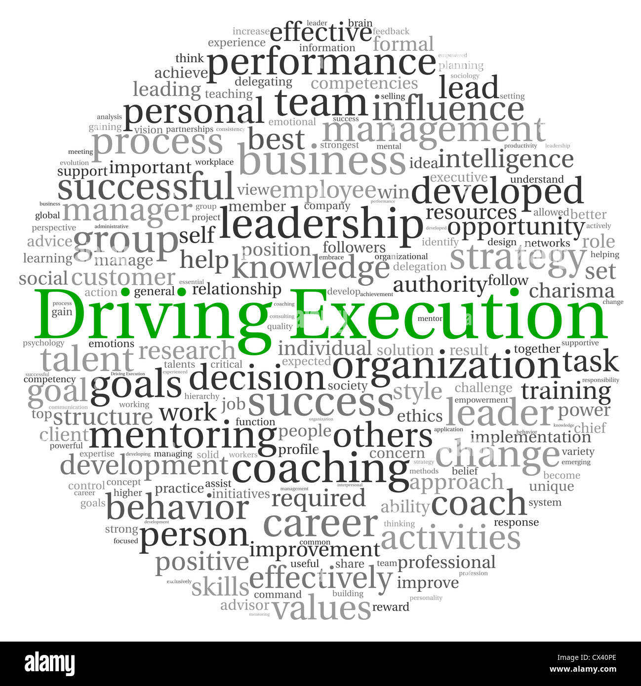 Driving Execution concept in word tag cloud on white background Stock ...