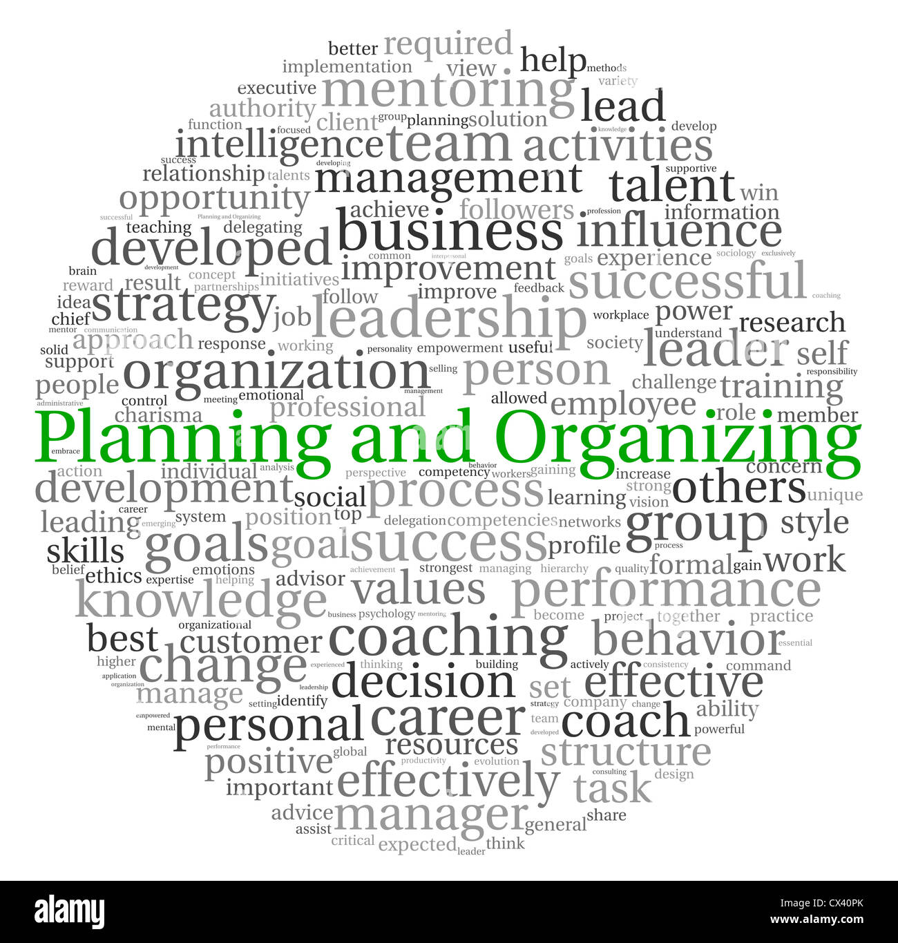 Planning and Organizing concept in word tag cloud on white background ...