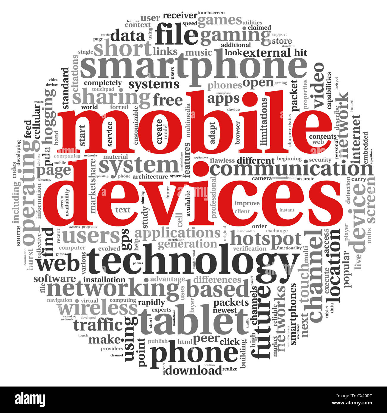 Helpful devices hi-res stock photography and images - Alamy