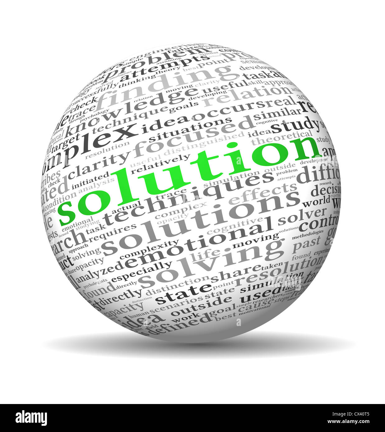 Solution concept in word tag cloud on 3d sphere Stock Photo - Alamy