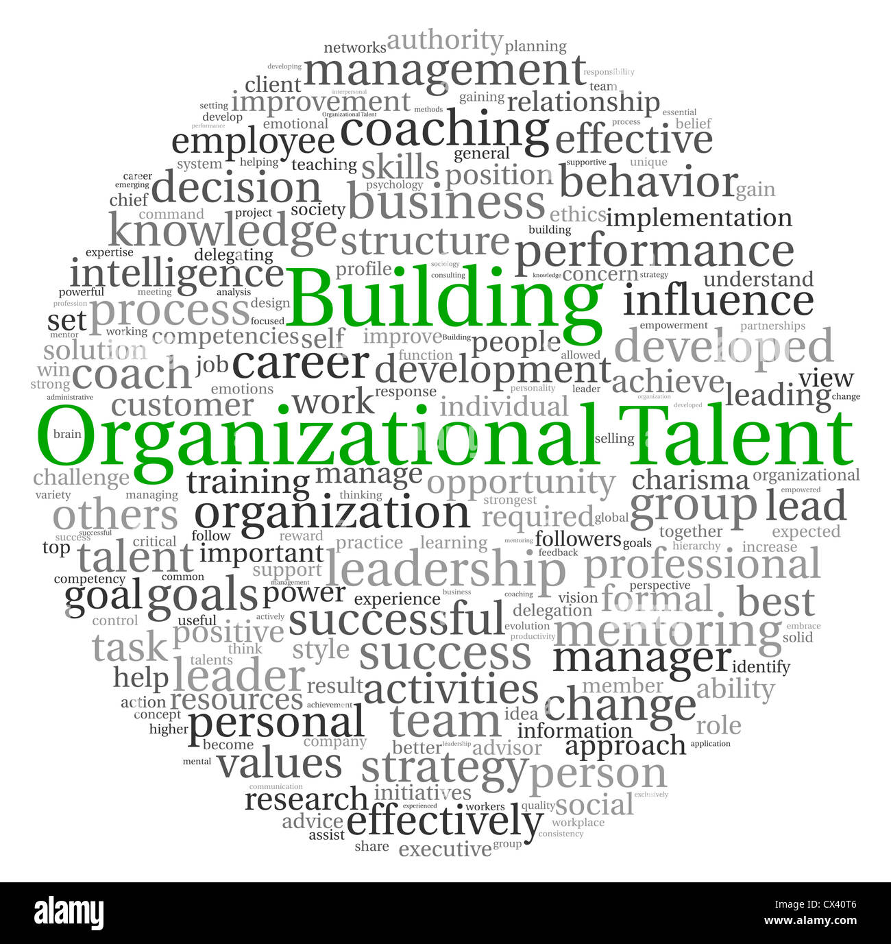 Organizational coaching hi-res stock photography and images - Alamy