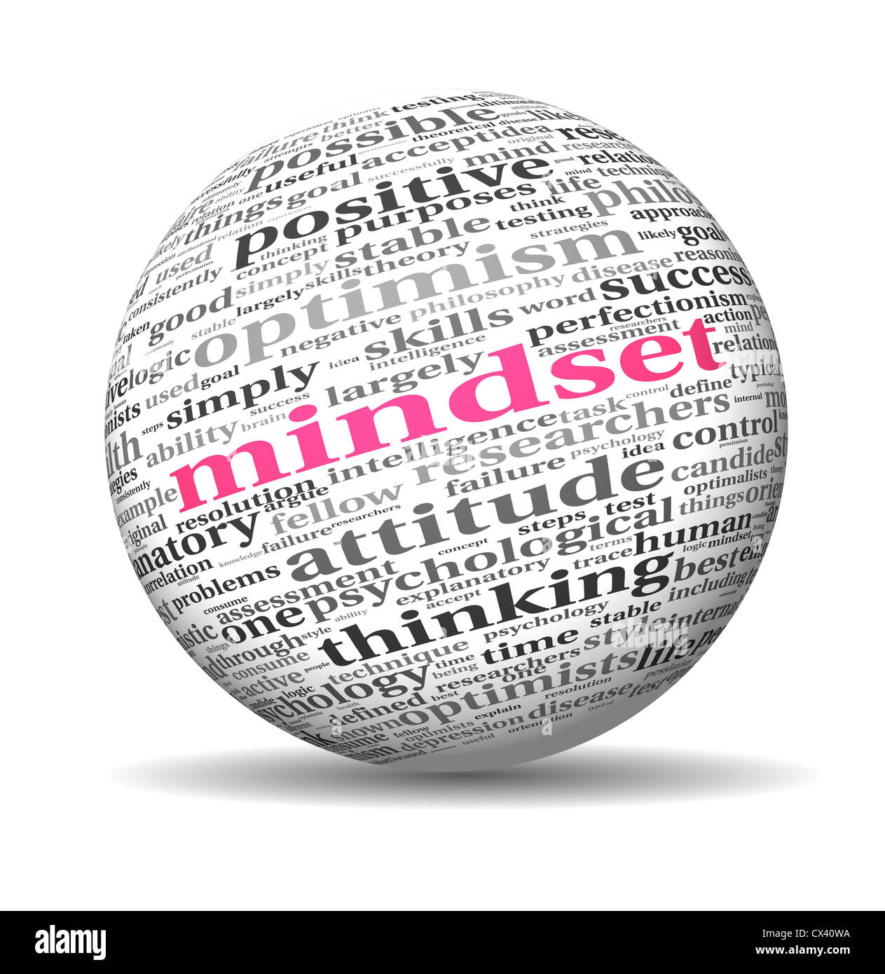 Mindset concept in word tag cloud of 3d sphere Stock Photo - Alamy
