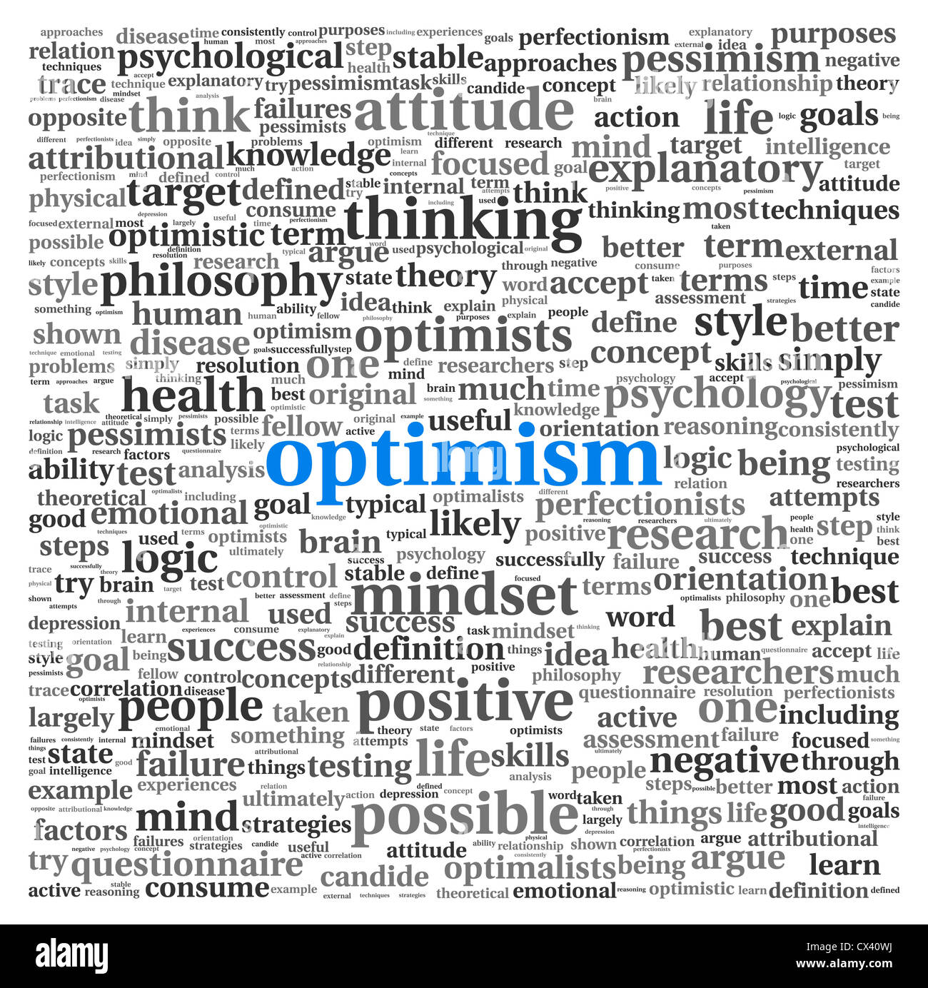 Optimism concept in word tag cloud on white background Stock Photo - Alamy