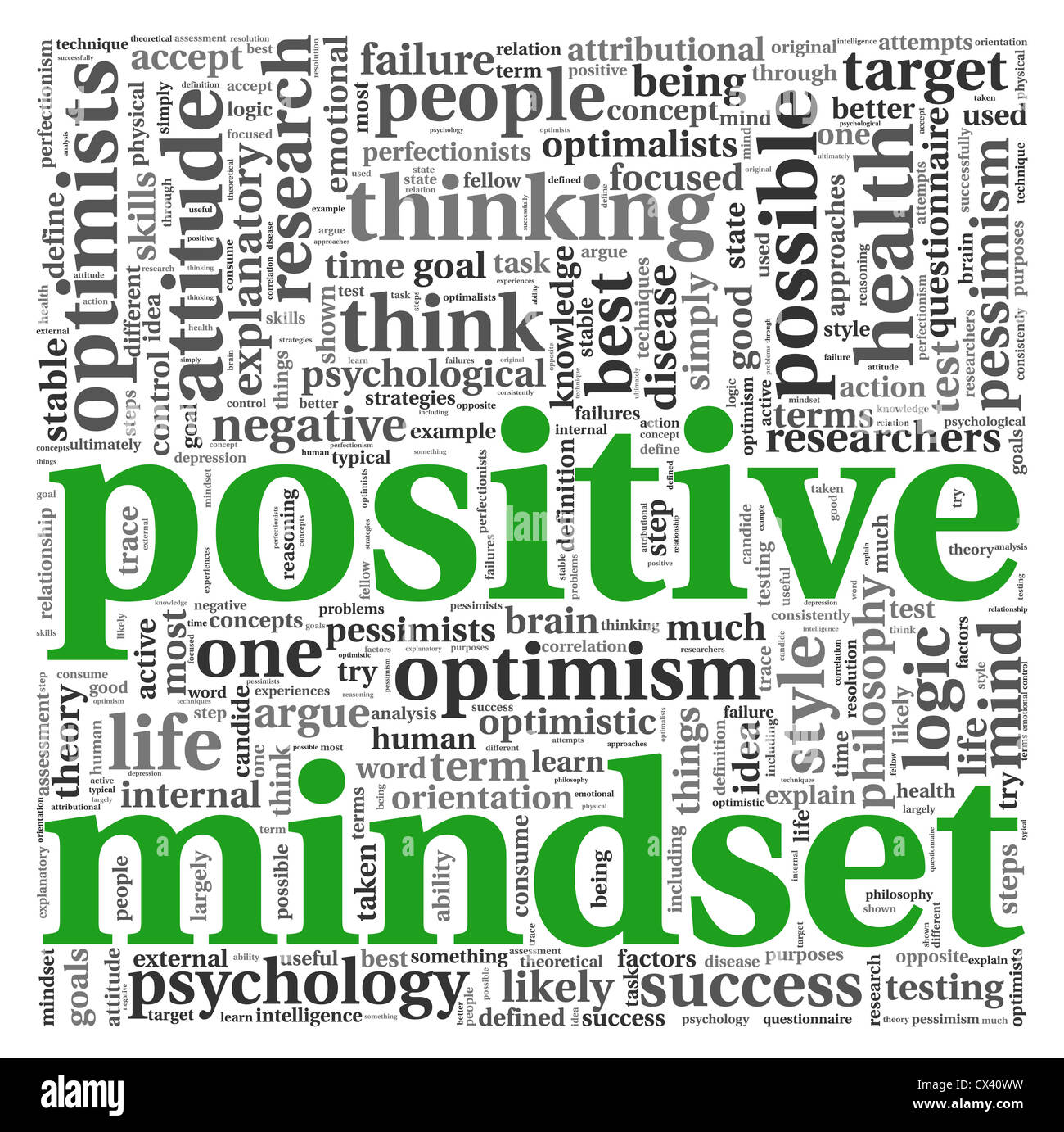 Positive mindset concept in word tag cloud on white background Stock ...