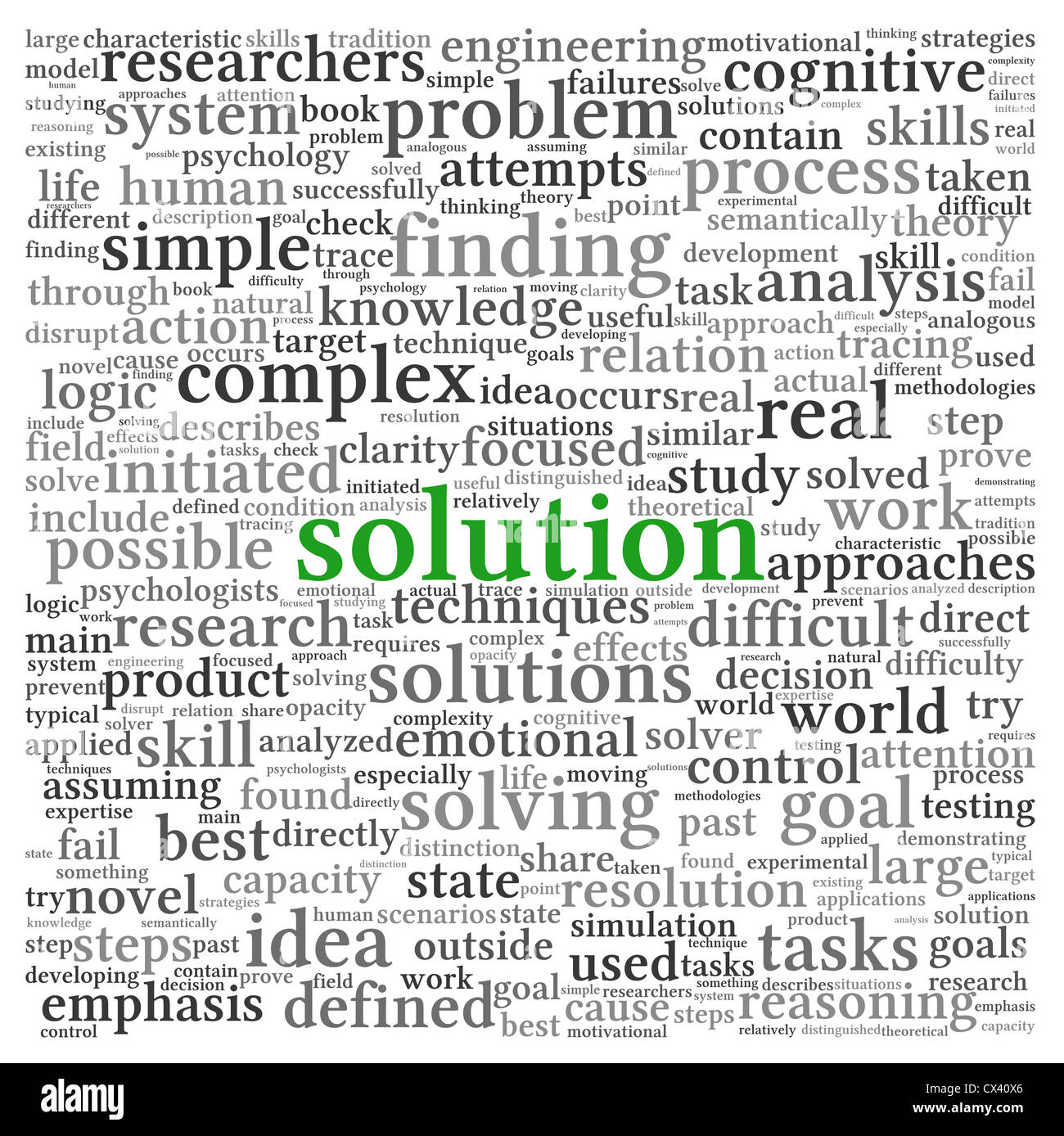 Solution concept in word tag cloud on white background Stock Photo - Alamy
