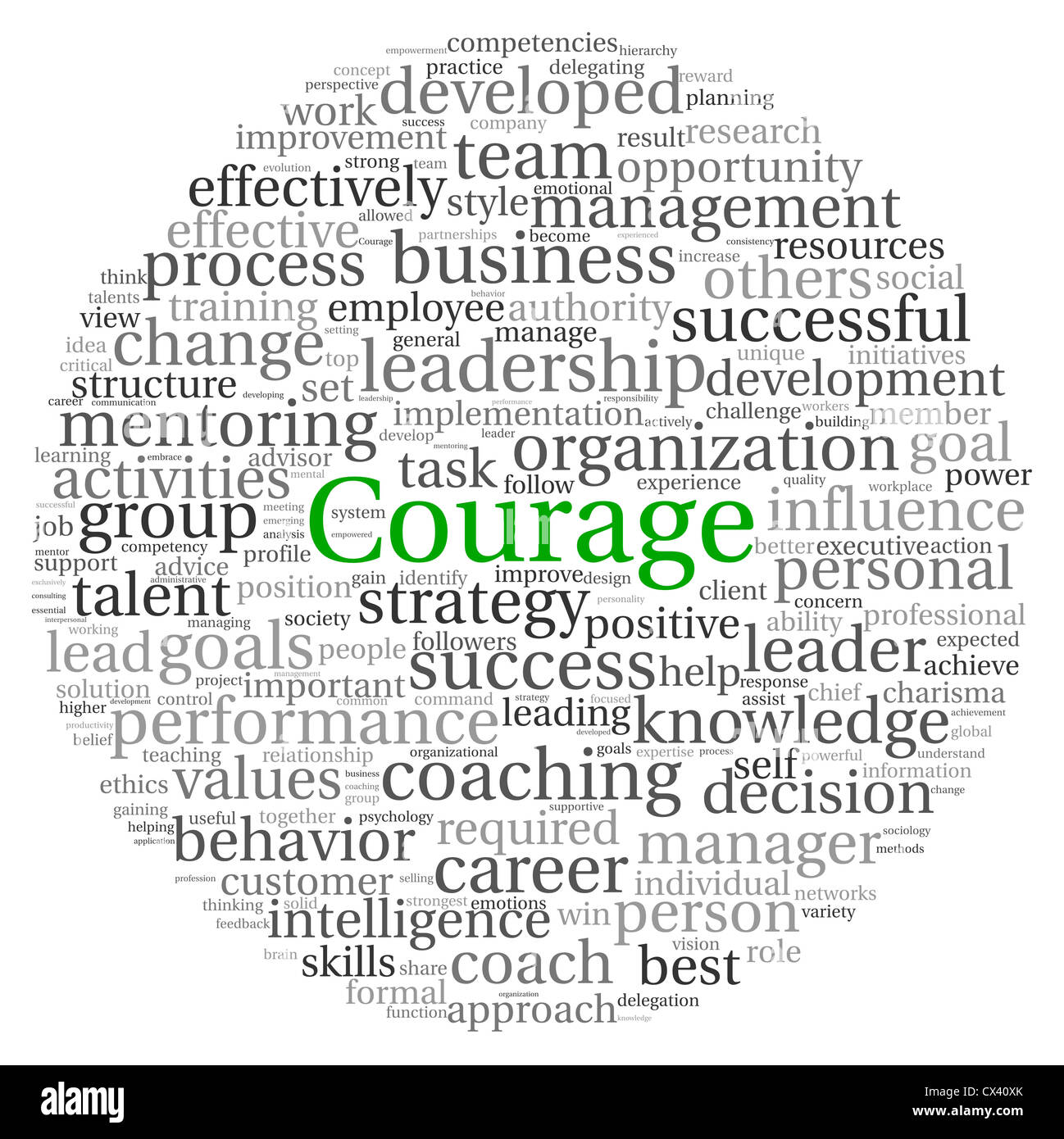 Courage concept in word tag cloud on white background Stock Photo - Alamy