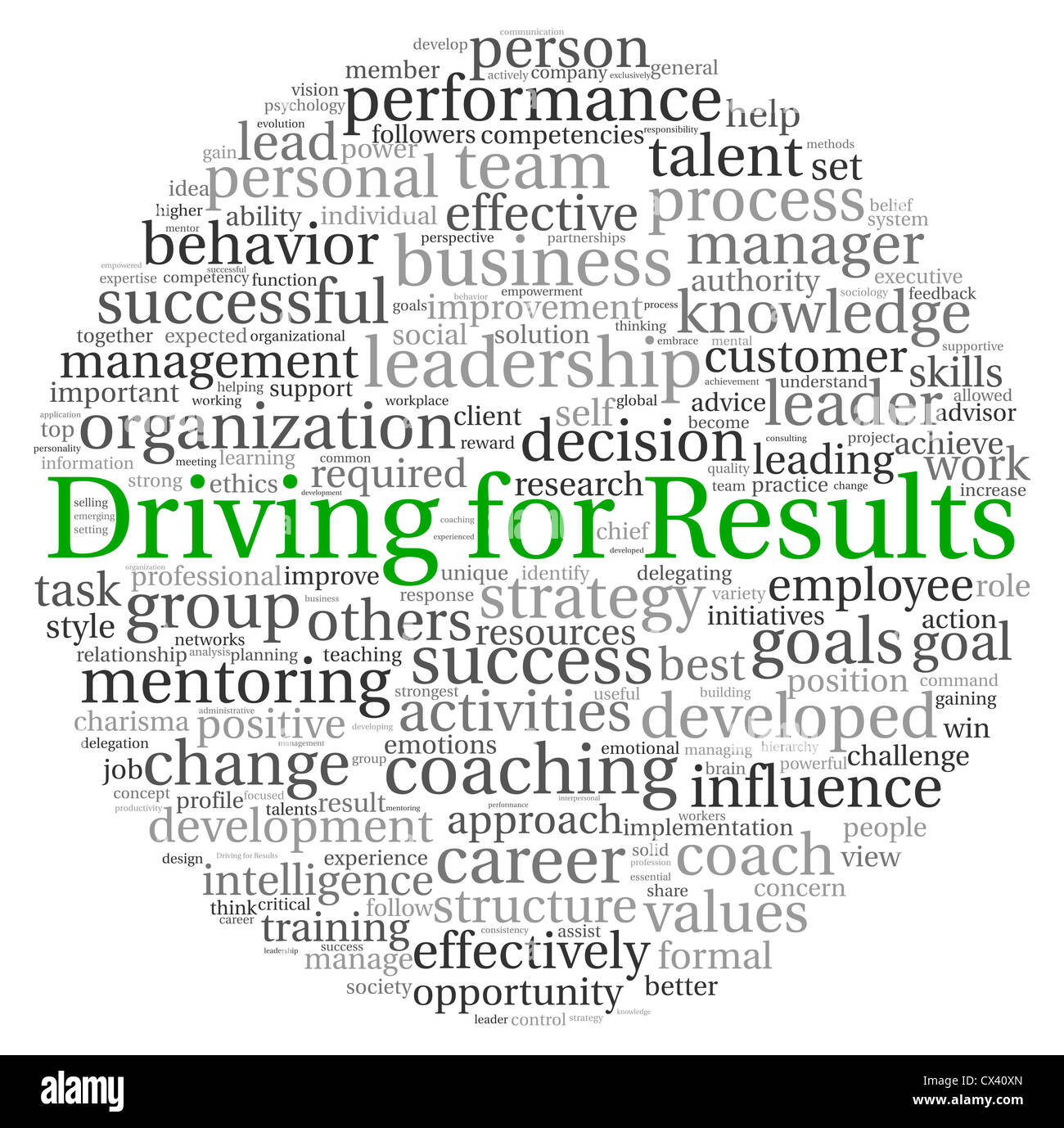 Driving for Results concept in word tag cloud on white background Stock ...