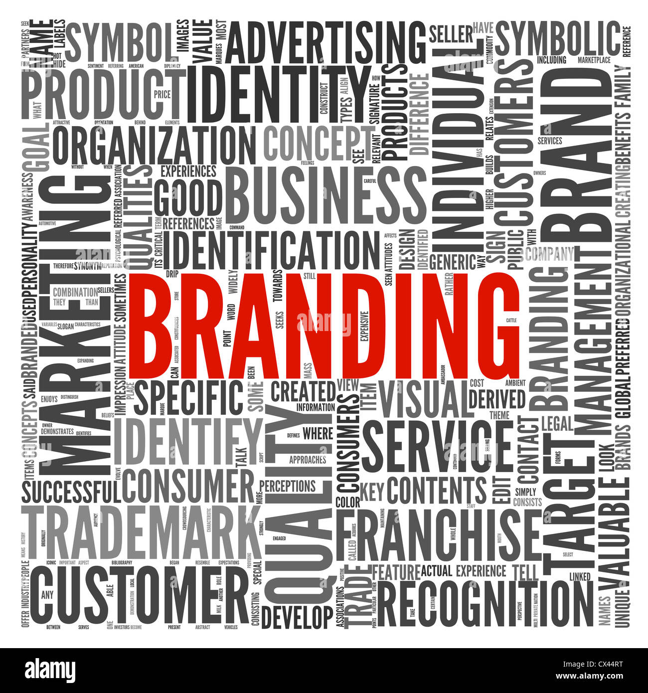 Branding and marketing concept in word tag cloud on white Stock Photo ...