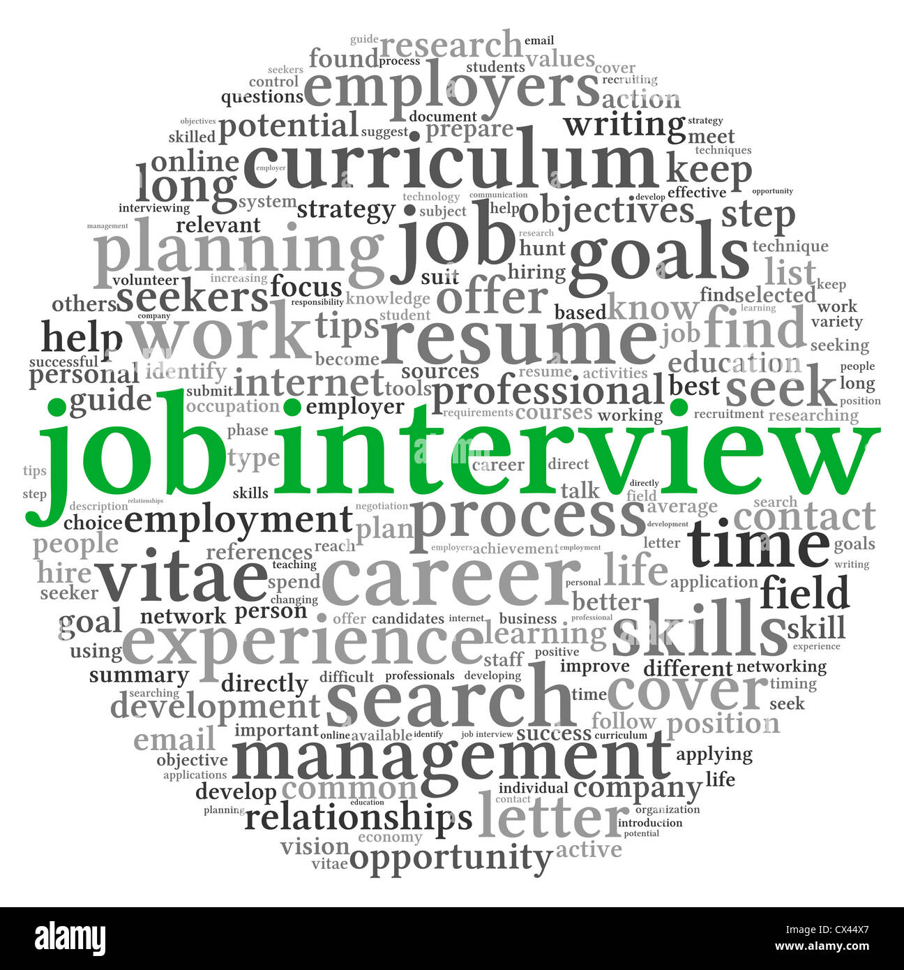 Job interview concept in word tag cloud on white background Stock Photo ...