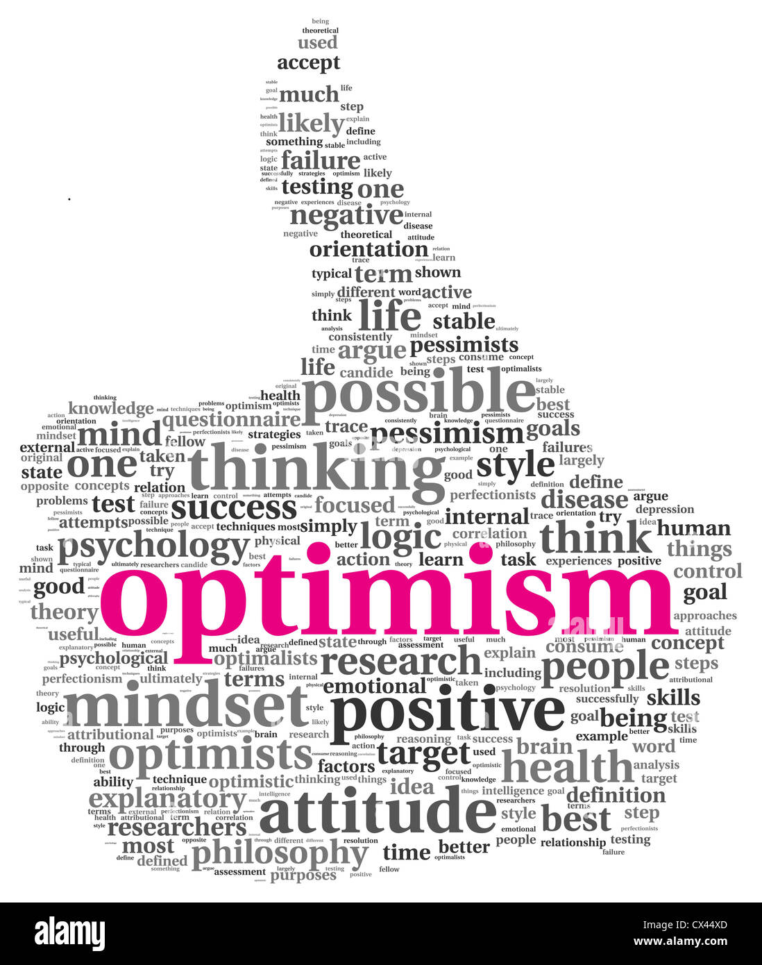 Optimism Symbol