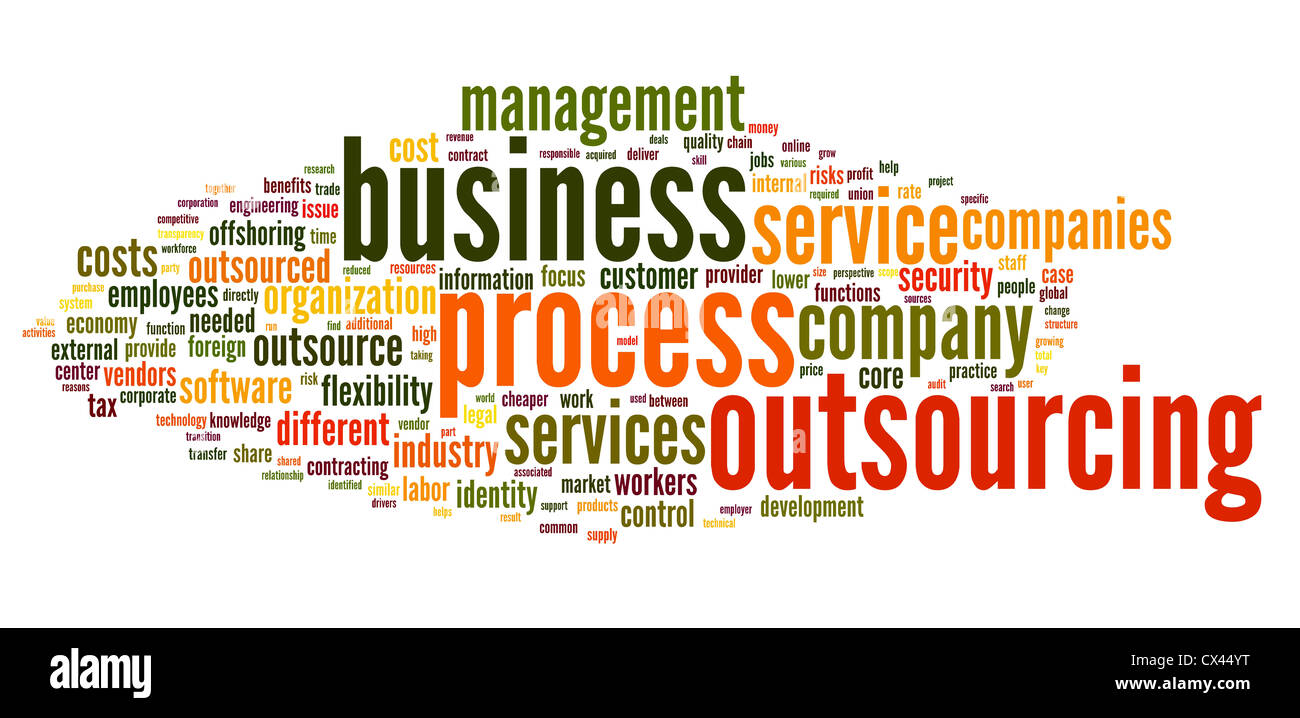 Business process outsourcing concept in word tag cloud on white ...