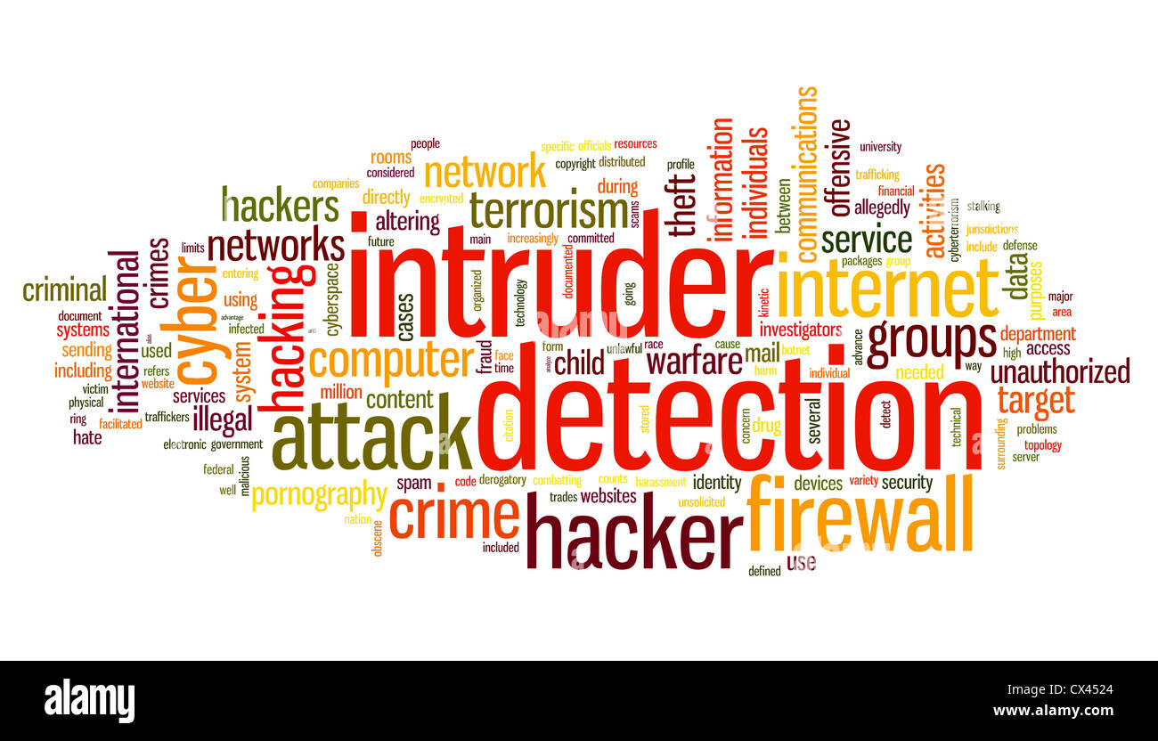 Intruder detection concept in word tag cloud on white background Stock ...