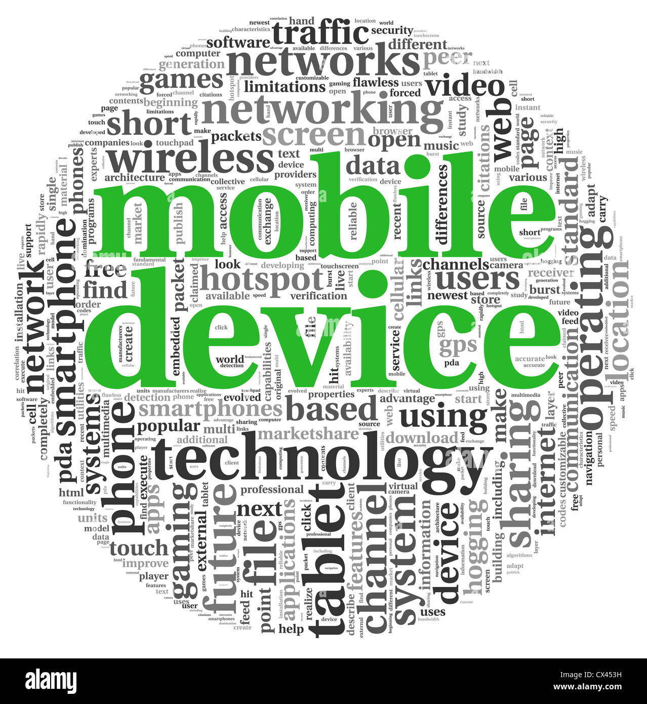 Mobile devices concept in tag cloud on white background Stock Photo - Alamy