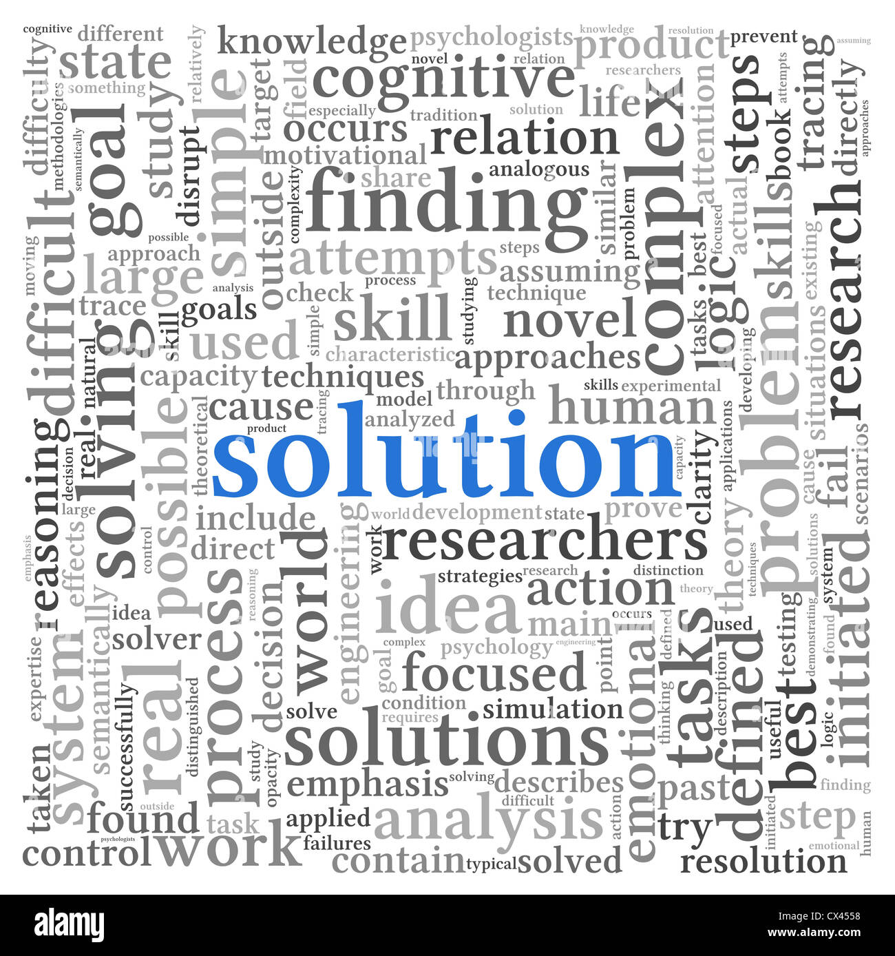 Solution concept in word tag cloud on white background Stock Photo - Alamy