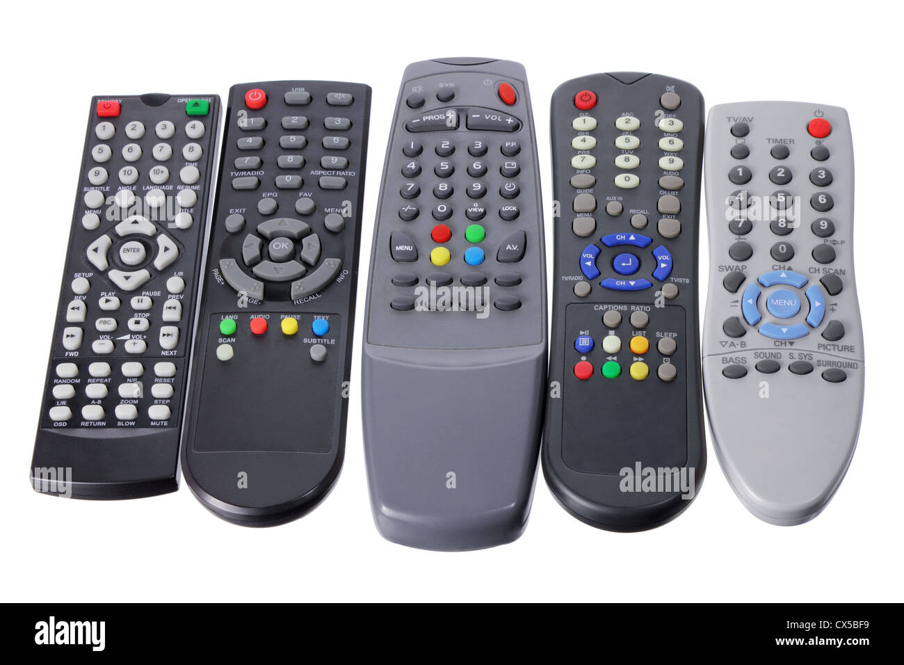 Tv remote control handset hi-res stock photography and images - Alamy