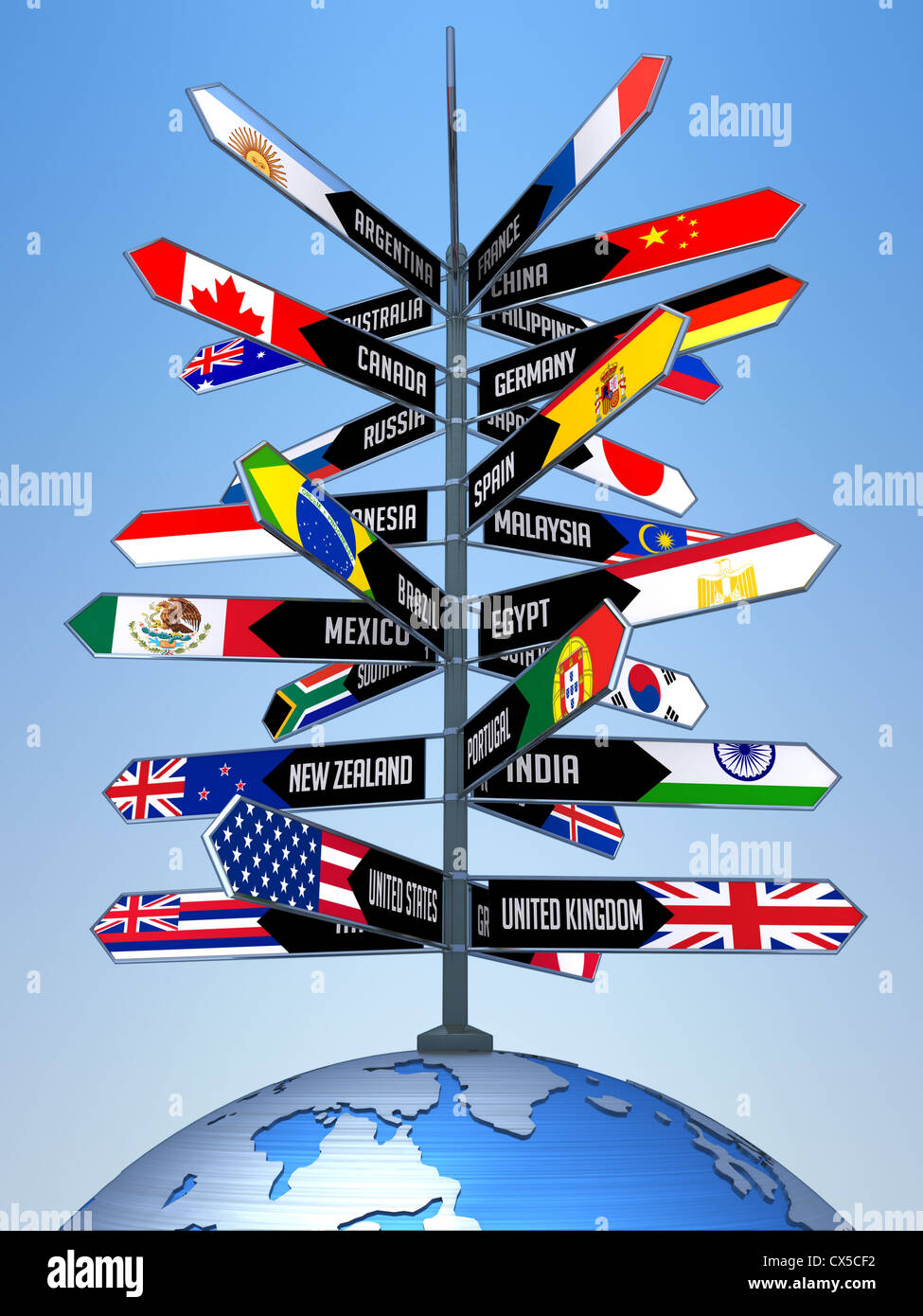 Planet earth with arrows indicating the direction of countries. Concept ...